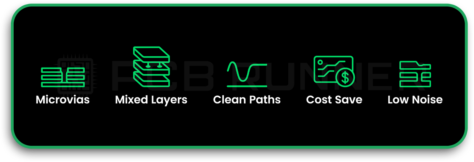 Partial HDI Layers for Smarter Flex & Rigid-Flex PCB Design